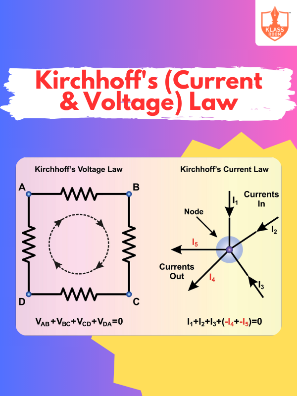 Klassroom Learn - The Education OTT